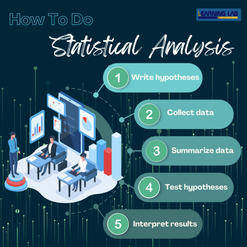 R Vs Python For Statistical Analysis What Are The Advantages For R Vs Python For Statistical Analysis What Are The Advantages For