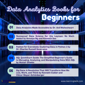 30+ Data Analytics Coding Interview Questions: Python Questions For ...